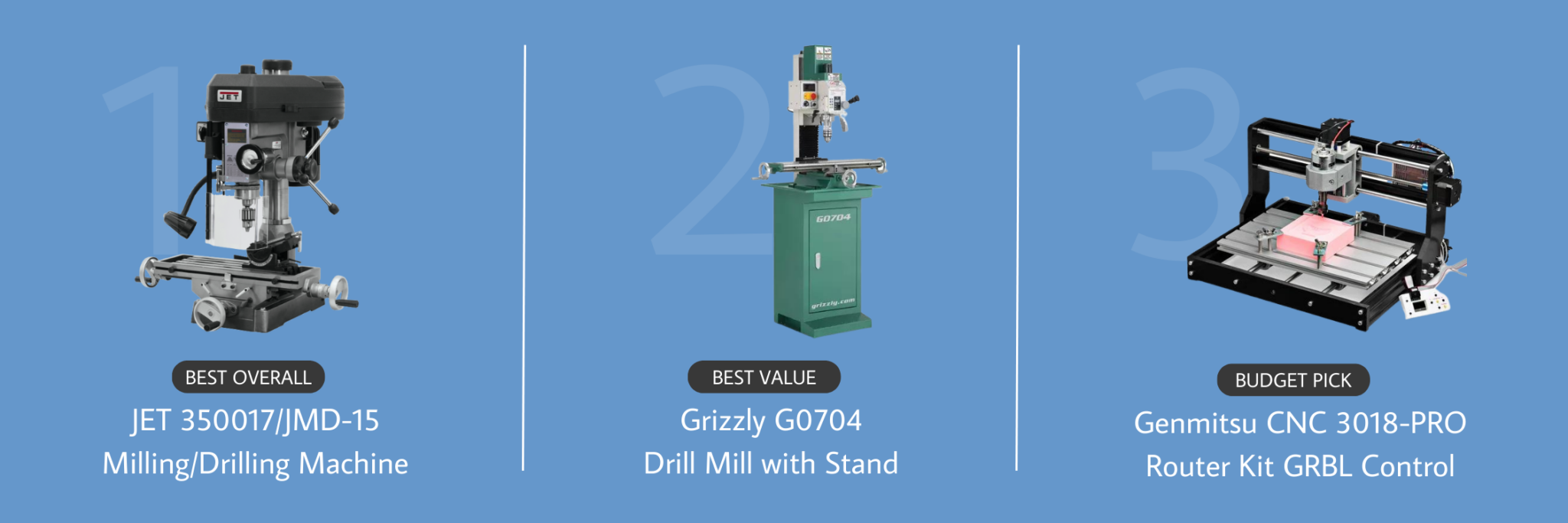 10 Best Home Milling Machines for Your Next DIY Project!