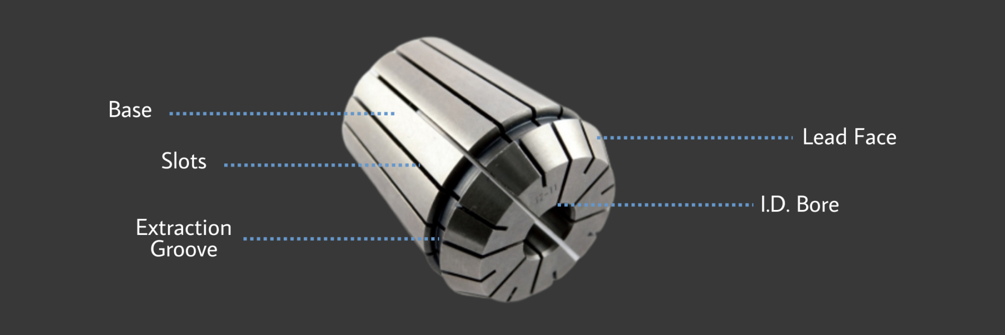 Different Types of Collet - Definitions, Uses, Applications